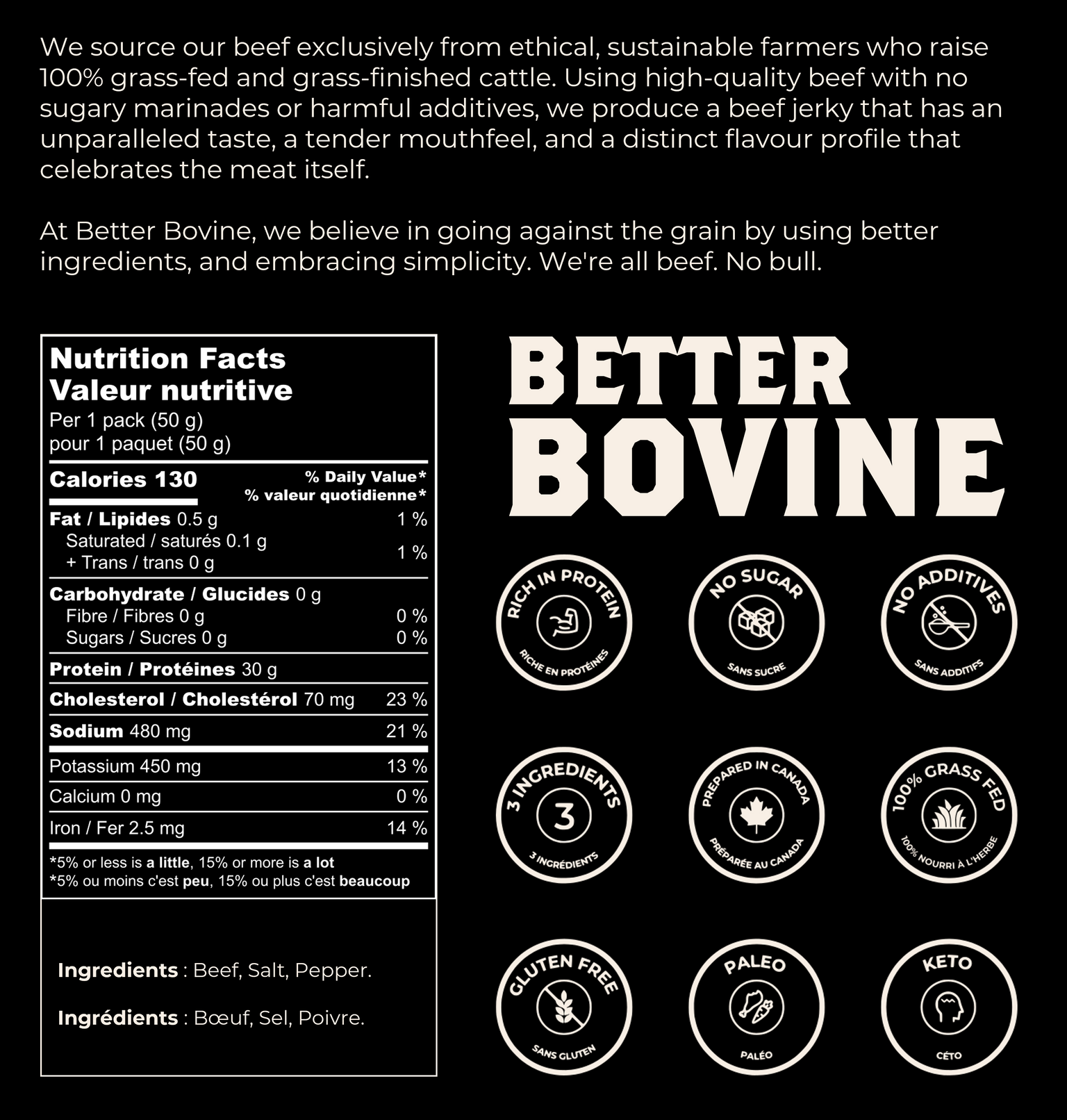 Delicious, Healthy 100% Grassfed Beef Jerky | Better Bovine